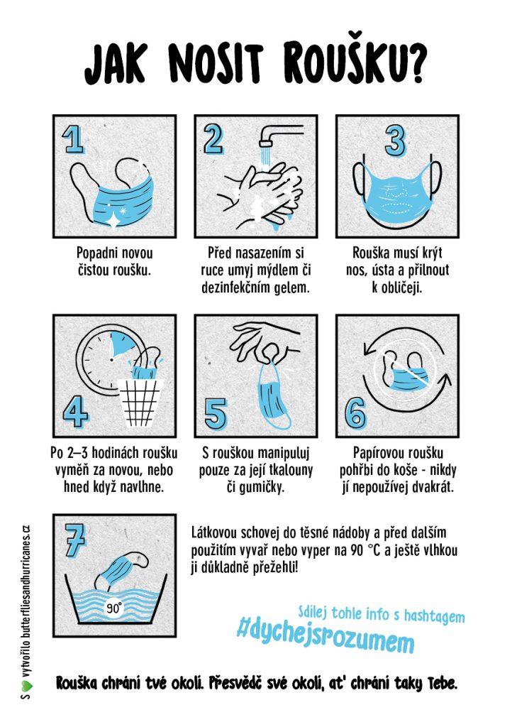 Nemocnice Šumperk | NÁVOD: Jak se starat o roušky